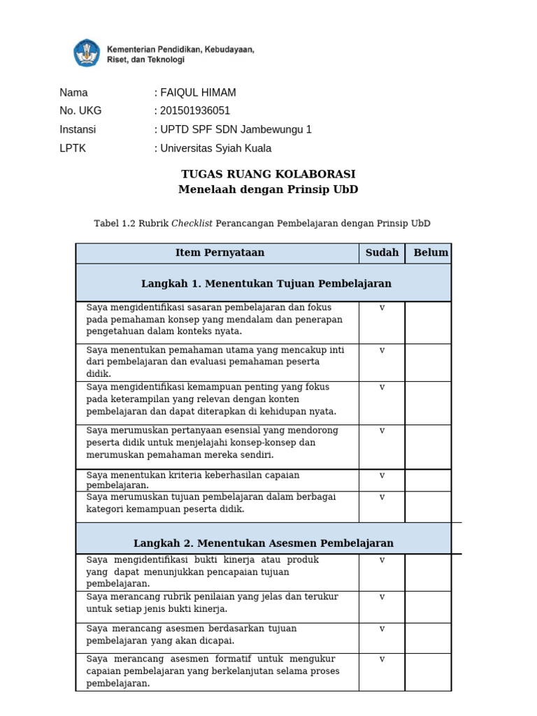 Rubrik Checklist Perancangan Pembelajaran Dengan Prinsip UbD FAIQUL | PDF