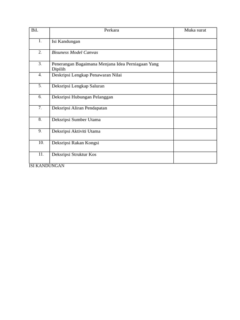 Kertas Kerja BMC | PDF