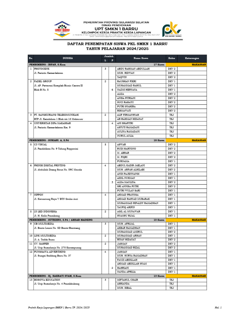 PKL 2024 | PDF