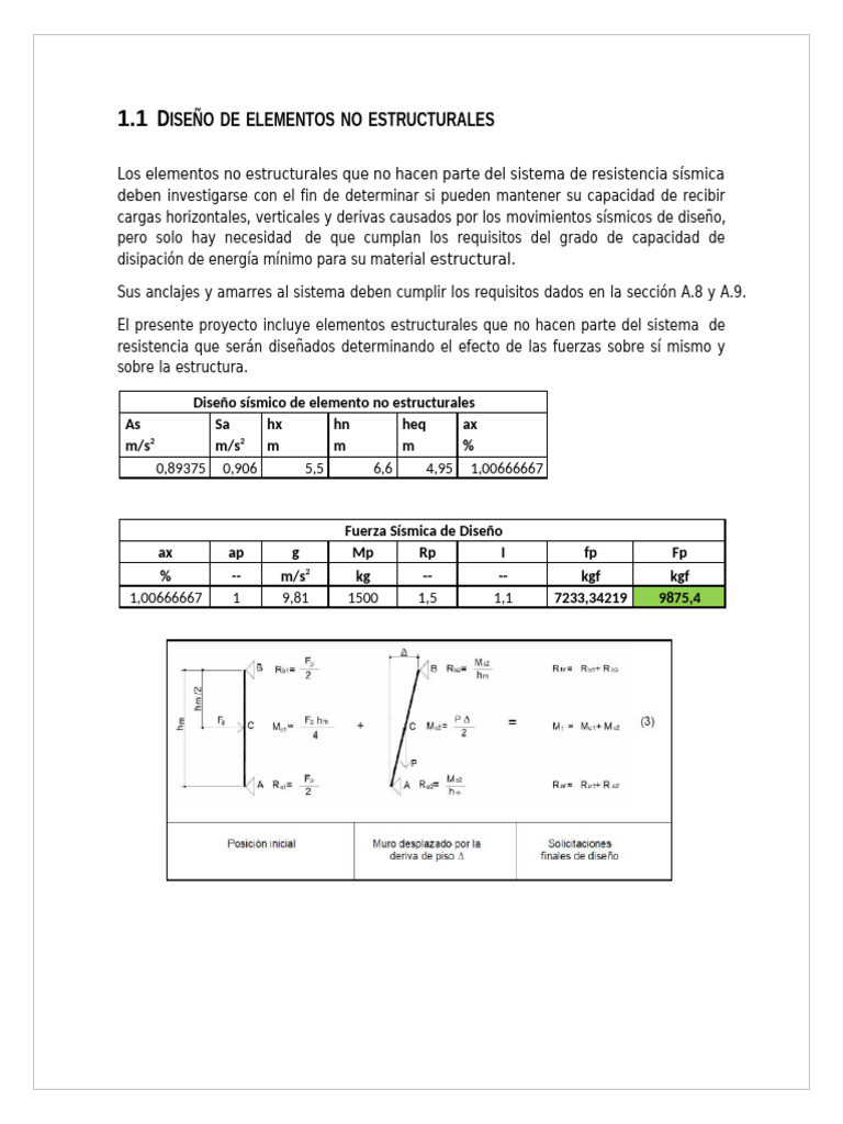 Diseño de Elementos No Estructurales | PDF