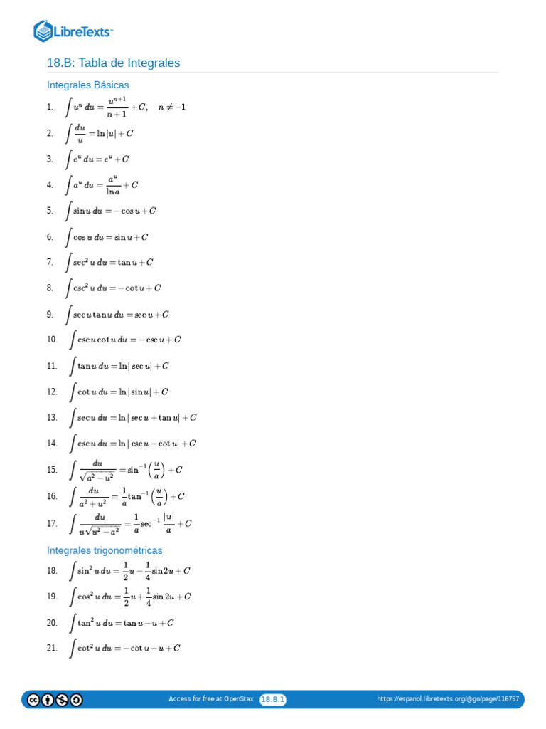 18.B Tabla de Integrales | PDF
