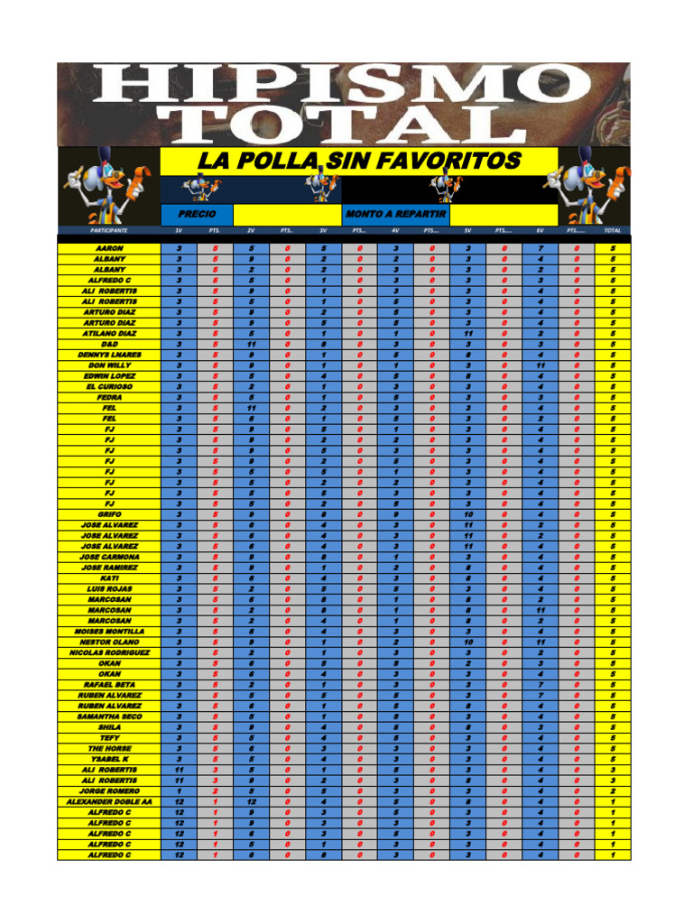 Polla Sin Favoritos 1era Valida | PDF