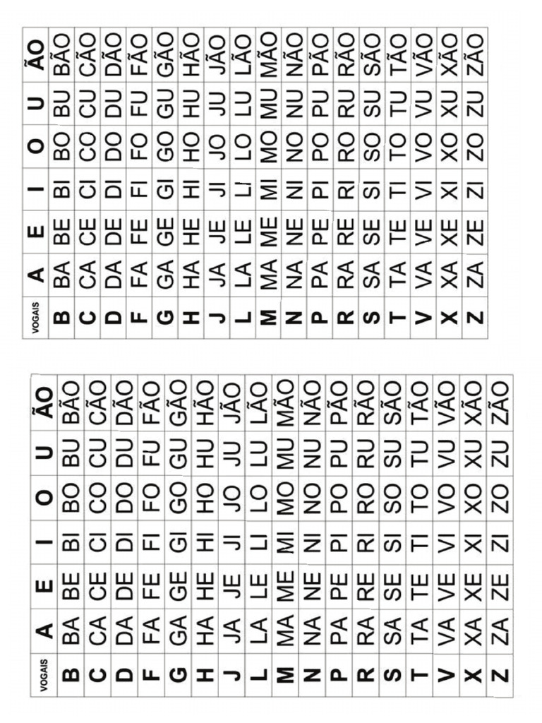Eja Alfabeto Silabalas | PDF