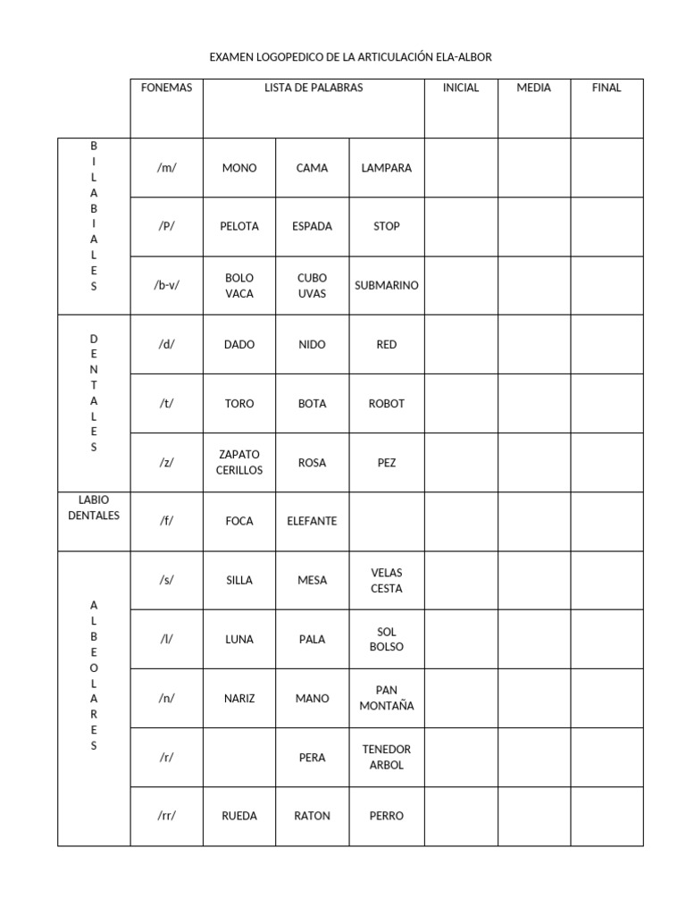 Examen Logopédico ELA-Albor | PDF | Arte