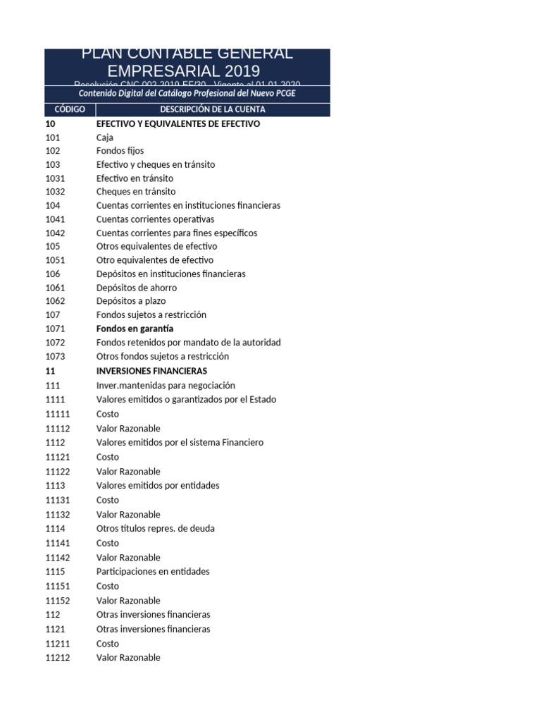 Nuevo Pcge 2020 | PDF