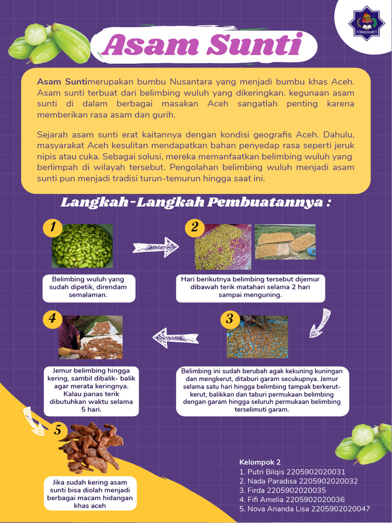 POSTER ASAM SUNTI | PDF