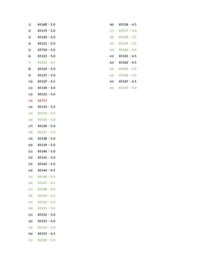 Analityka Med. I Rok - Zal. 2 | PDF
