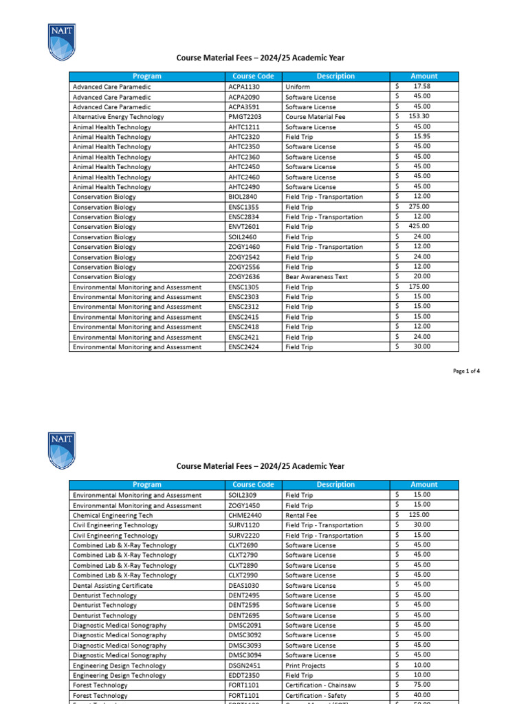 Course and Program Material Fees | PDF