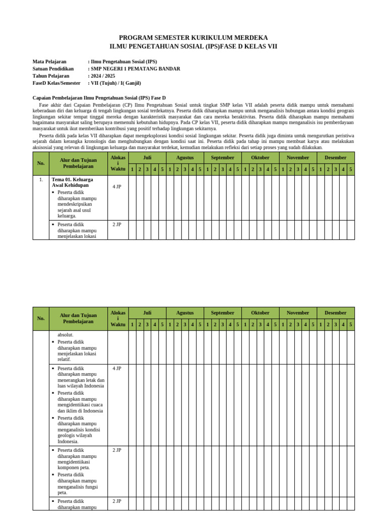 Promes IPS K-VII | PDF