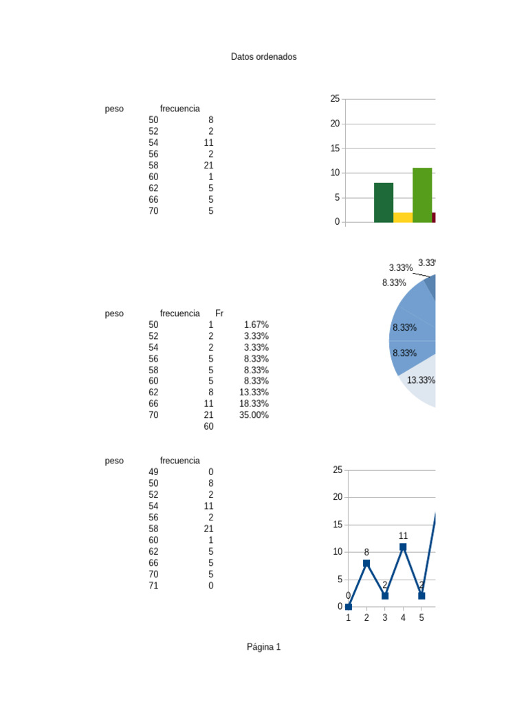 Probabilidad y Estadistica - Cauich - Cal - Carlos - Eduardo ...