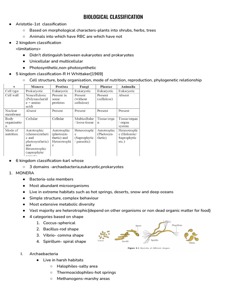 Biological Classification Overview | PDF | Fungus | Bacteria