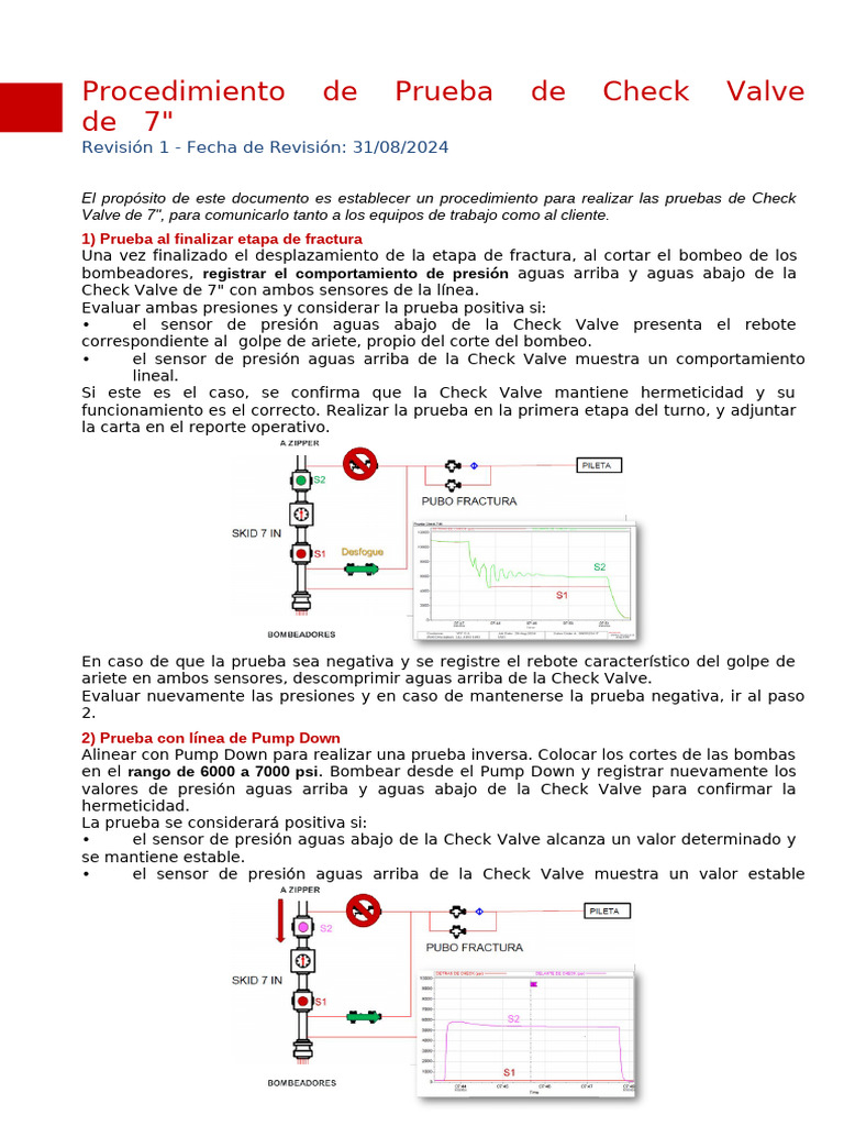 Procedimiento de Prueba de Check Valve de 7 - Rev. 1 | PDF