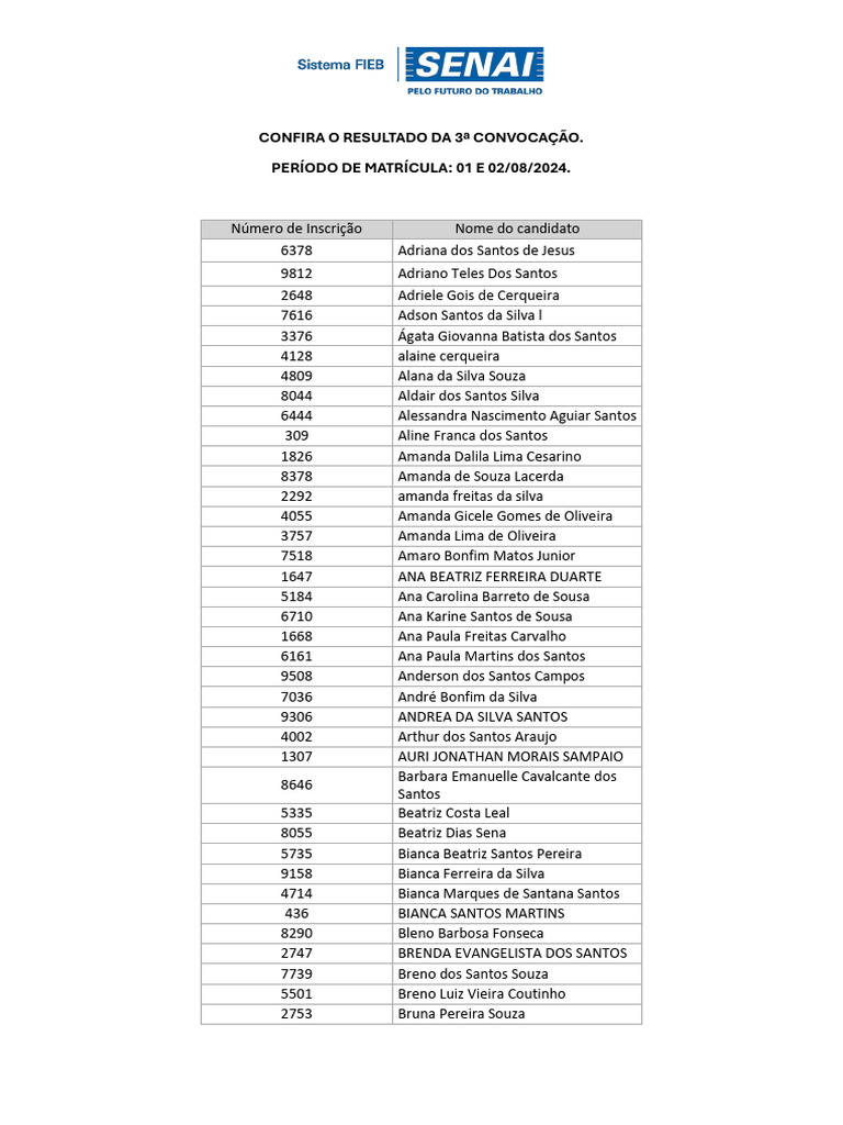 CONFIRA O RESULTADO DA 3a CONVOCACAO 2024.2 2 | PDF