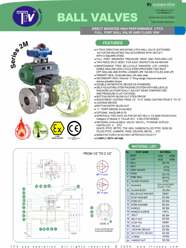 Series 2M Rev 3 | PDF