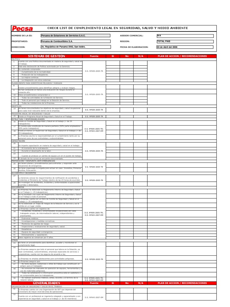 Checklist Anual de Seguridad Salud y Medio Ambiente en T-Gerencia 2008 ...