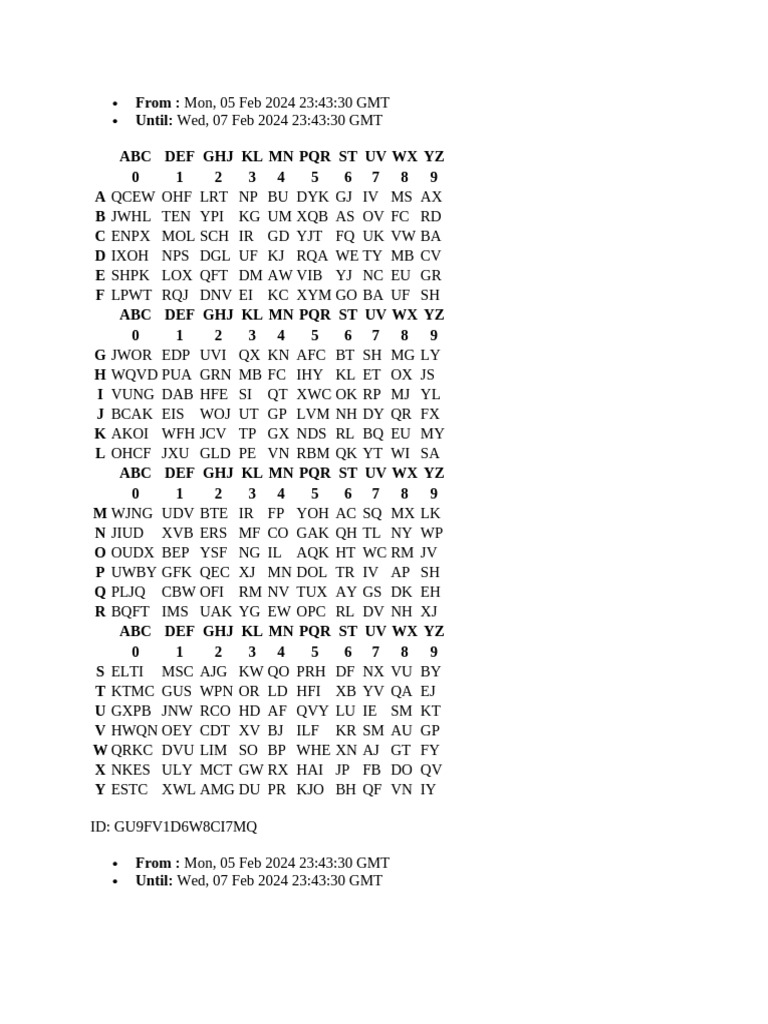 DRYAD sample cipher sheets and instructions | PDF
