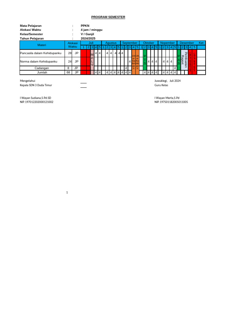 PROGRAM SEMESTER 1 Lengkap | PDF