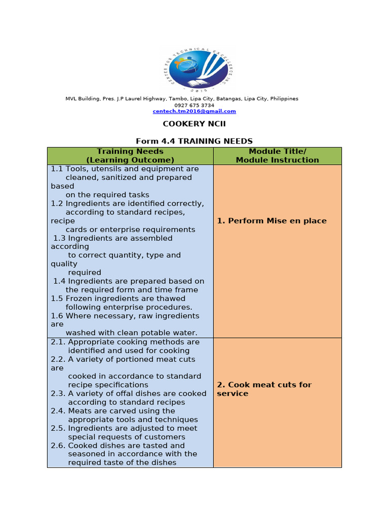 Form 4.4 TRAINING NEEDS | PDF