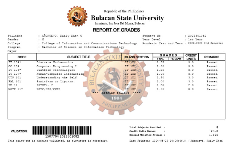 report-of-grades-BULSU Añonuevo | PDF