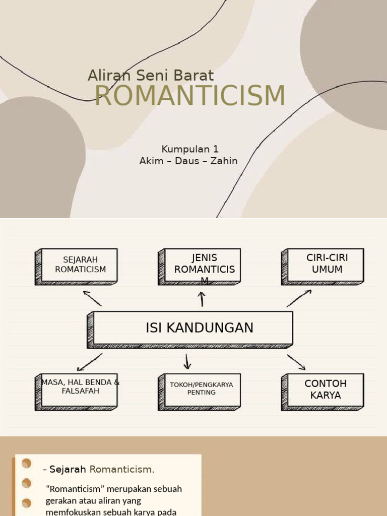 Presentation Ism in Art | PDF