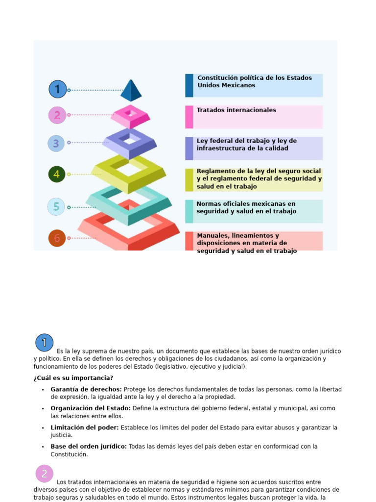 piramide de kessel | PDF