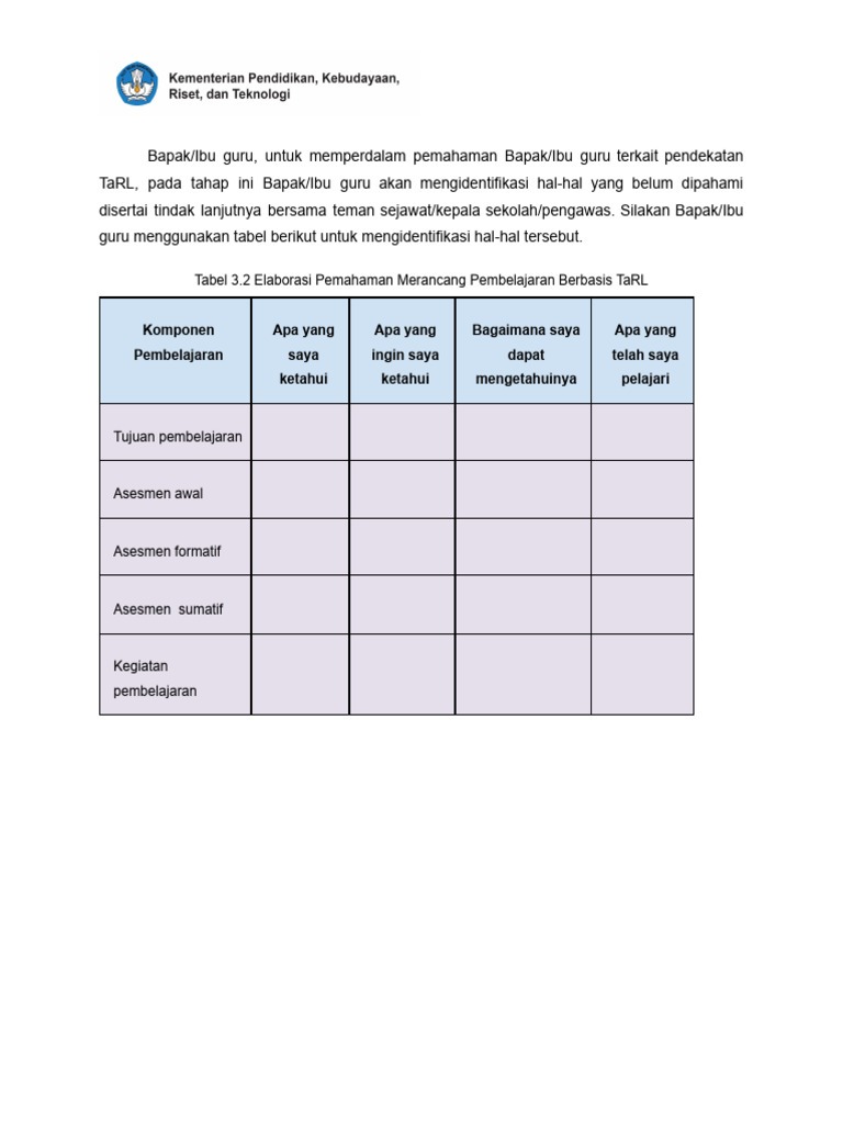 Elaborasi Pemahaman Merancang Pembelajaran Berbasis TaRL | PDF