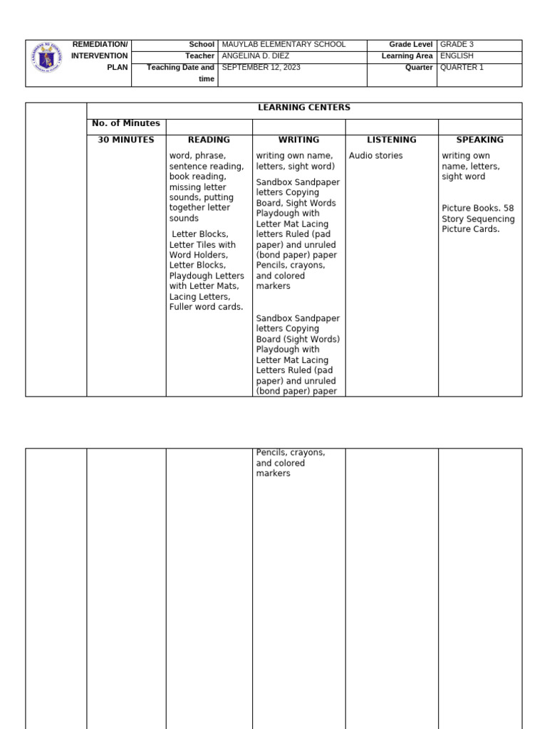 ENGLISH-Remedial-Plan_DIEZ - 7. Cc | PDF