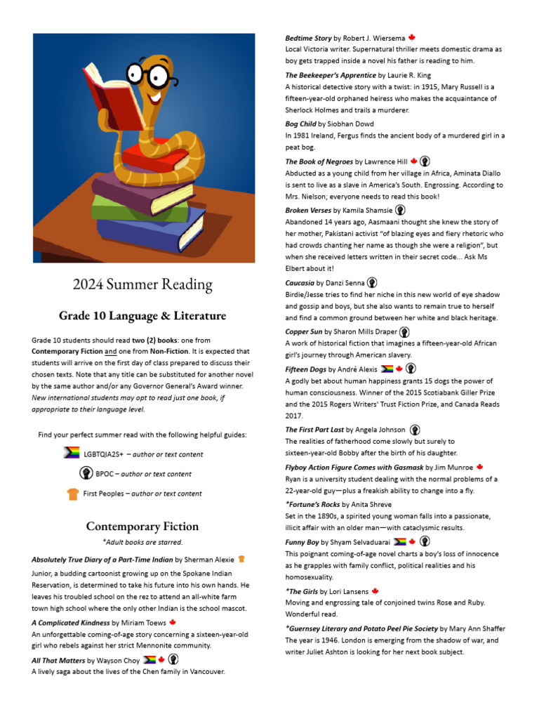 2024-2025 Grade 10 Summer Reading | PDF