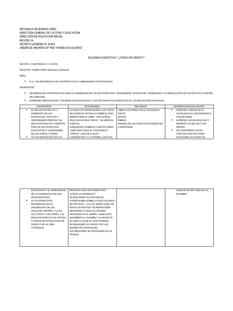 ESI | PDF