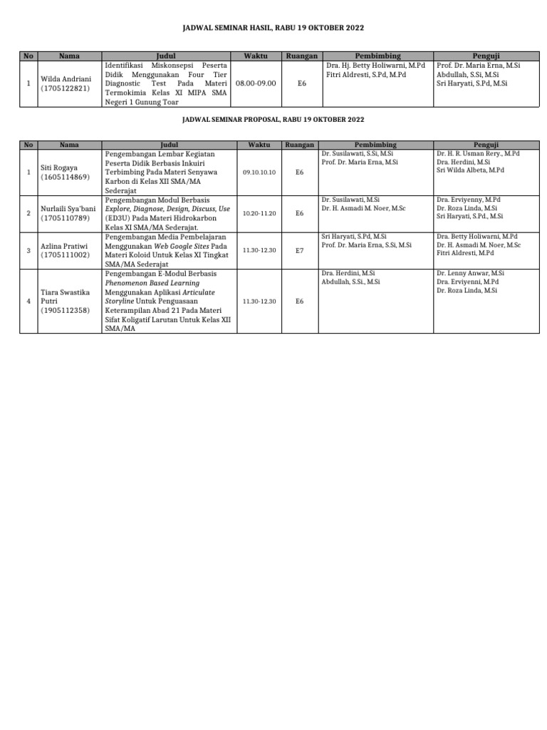 Jadwal Seminar 19 Oktober 2022 | PDF