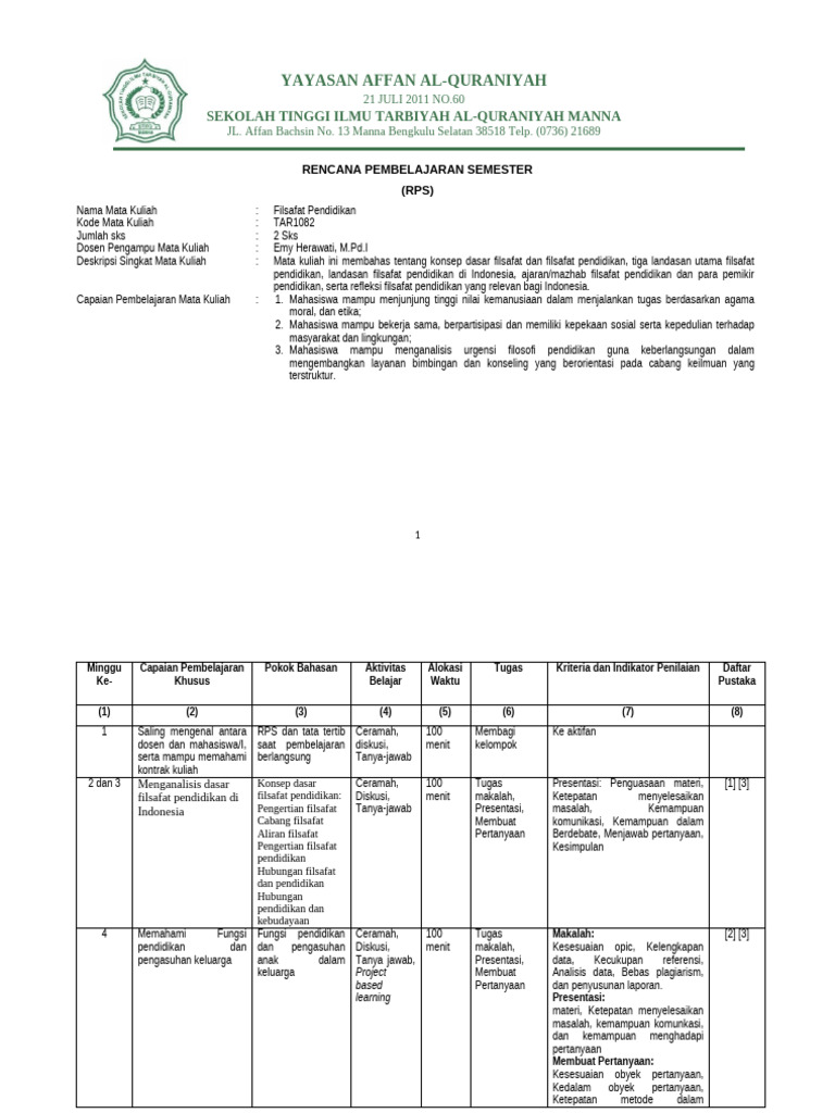Template RPS Stit-Q | PDF