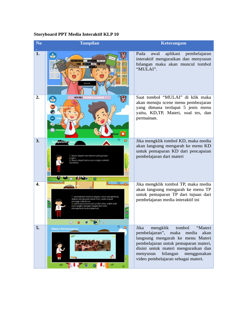 Storyboard PPT Media Interaktif KLP 10 | PDF