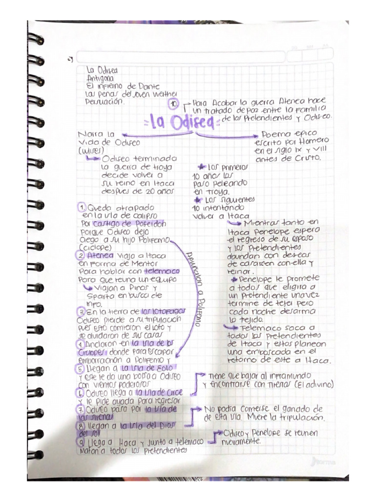 La Odis | PDF