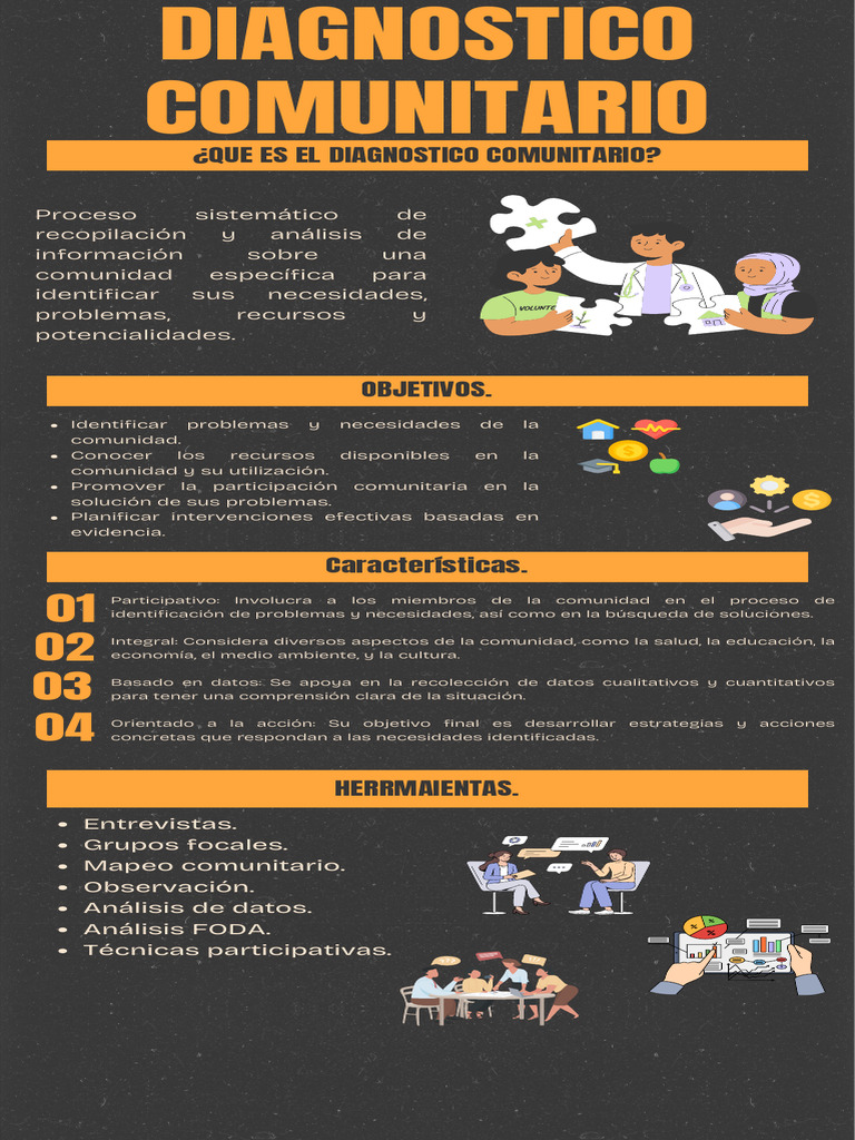 Diagnostico Comunitario | PDF