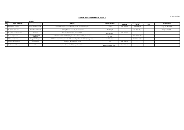 Daftar Vendor & Supllier AMF | PDF
