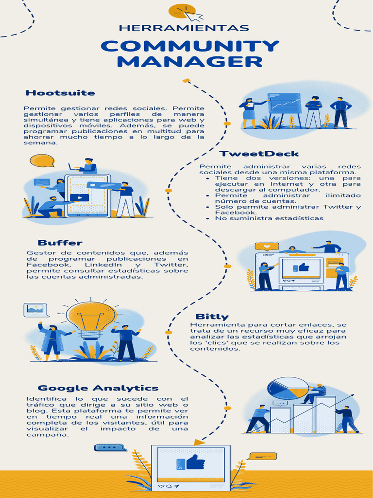 s3_herramientas Community Manager (1) | PDF