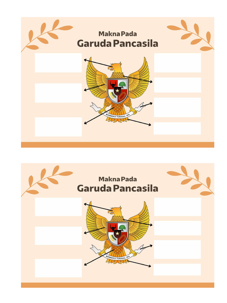 Makna Pada Gambar Garuda Pancasila | PDF