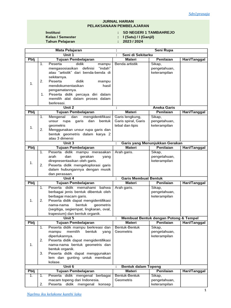 Jurnal seni rupa Mengajar Harian Kelas 1 Kurma | PDF