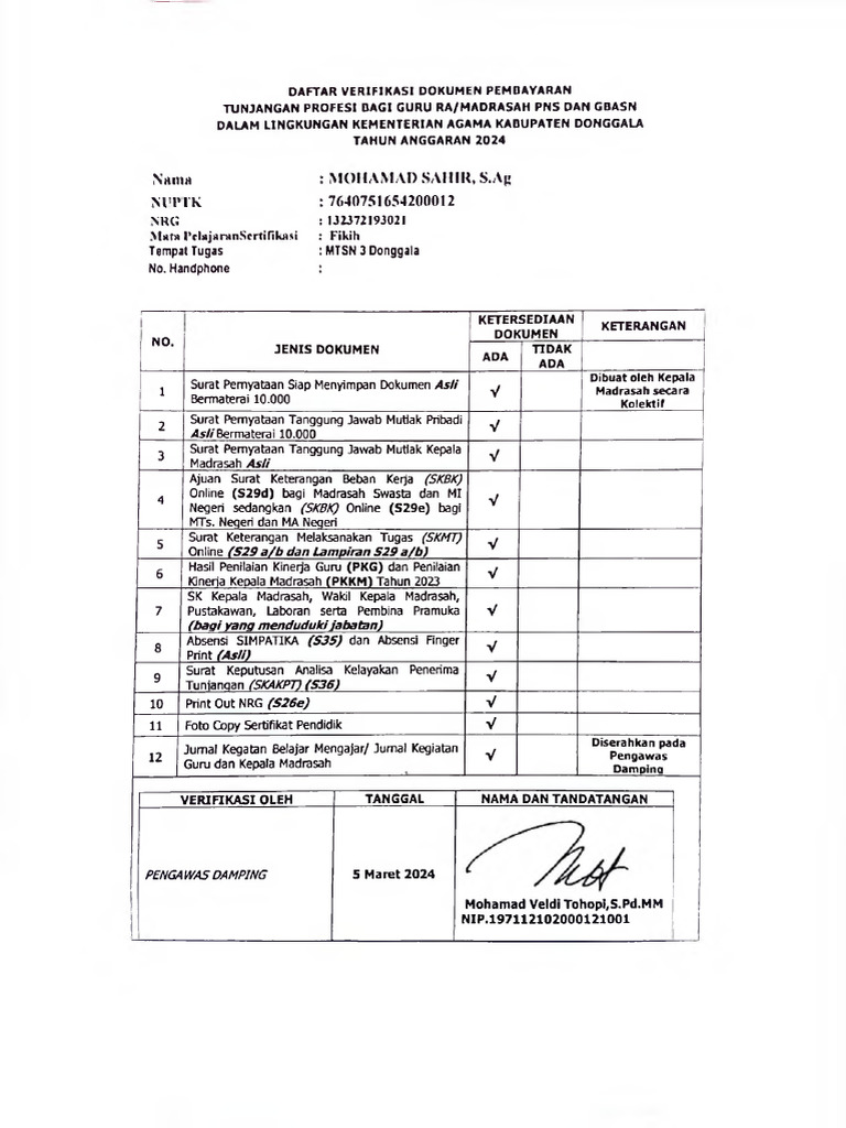 Berkas TPG Mohamad Sahir, S.Ag | PDF