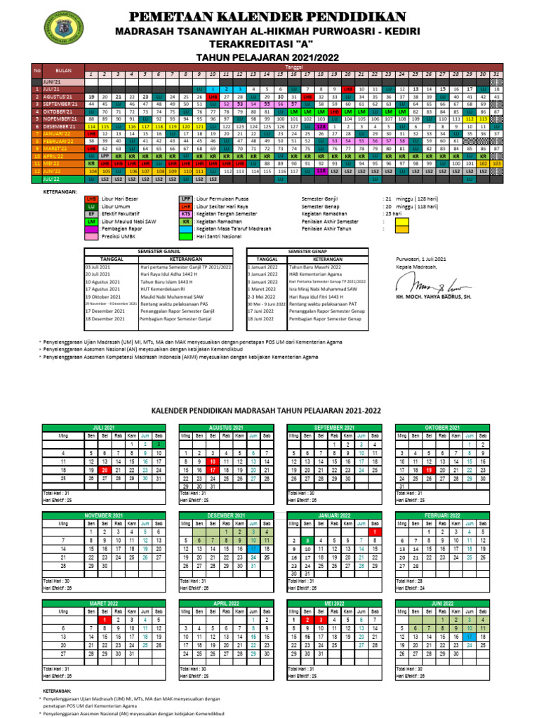 Kaldik MTS 21-22 | PDF