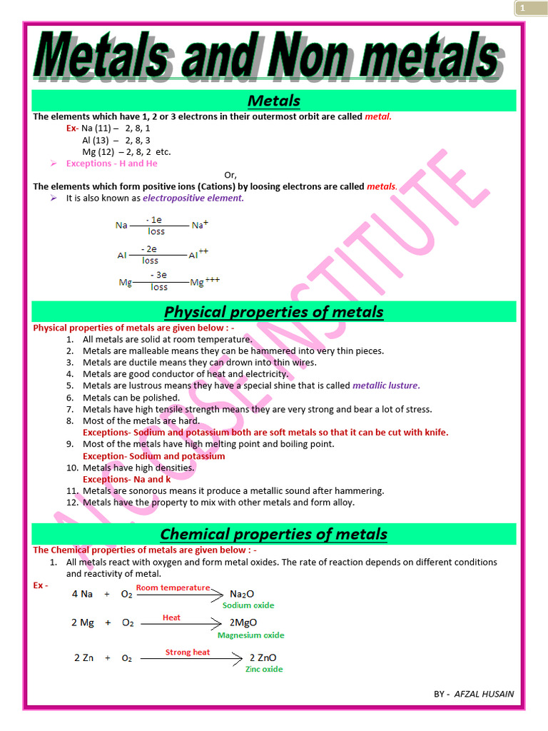 10th Metals and Non Metals Notes | PDF