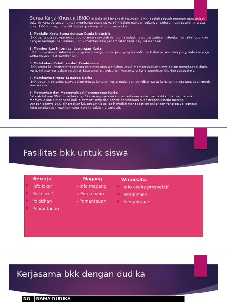 Bursa Kerja Khusus (BKK) Di Sekolah | PDF