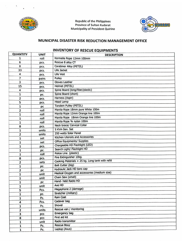 1.9 List of Equipage | PDF