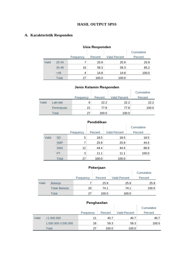 Hasil Output Spss Pdf Chi Squared Test P Value