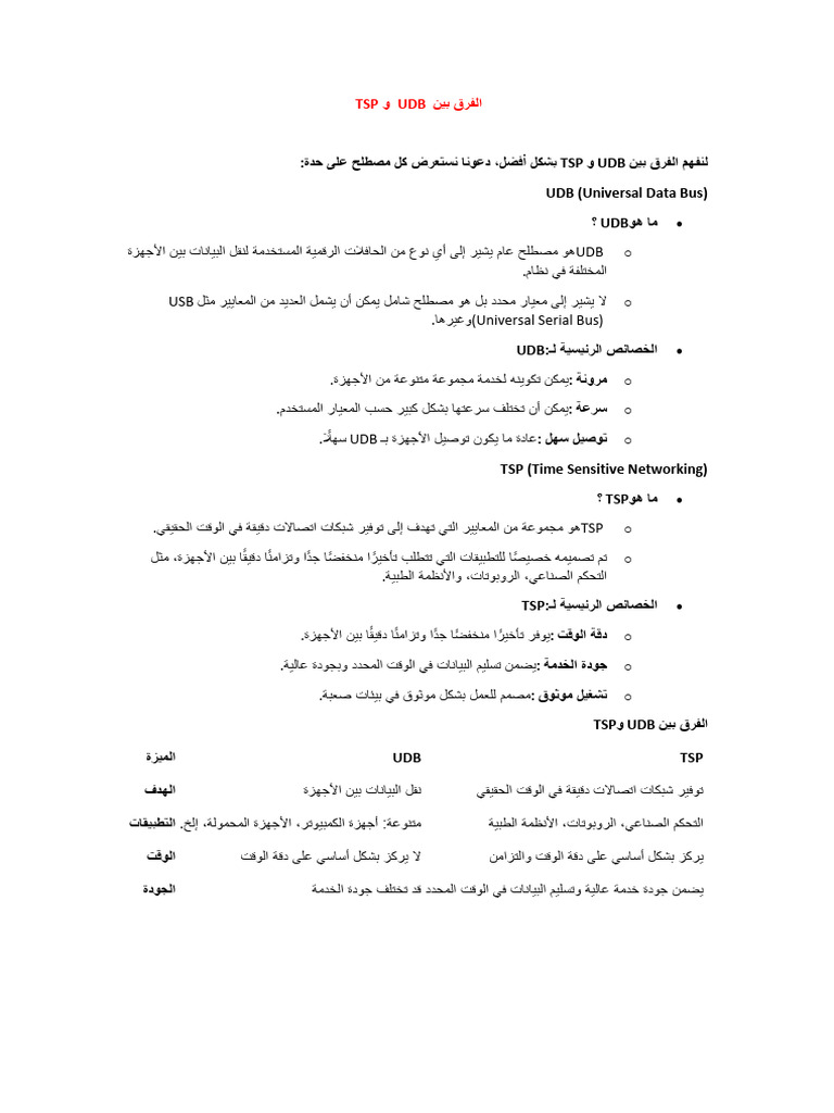الفرق بين UDB و TSP | PDF
