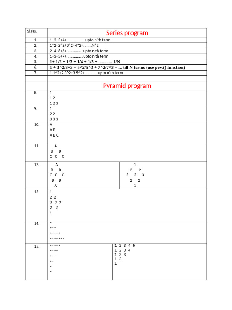 lab_array_pattern_series | PDF lab_array_pattern_series | PDF