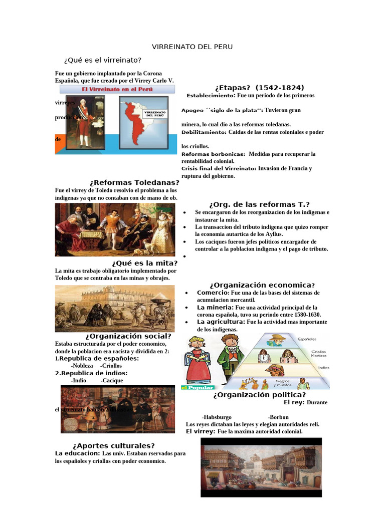 Virreinato Del Peru Infografía Rápido y Fácil | PDF