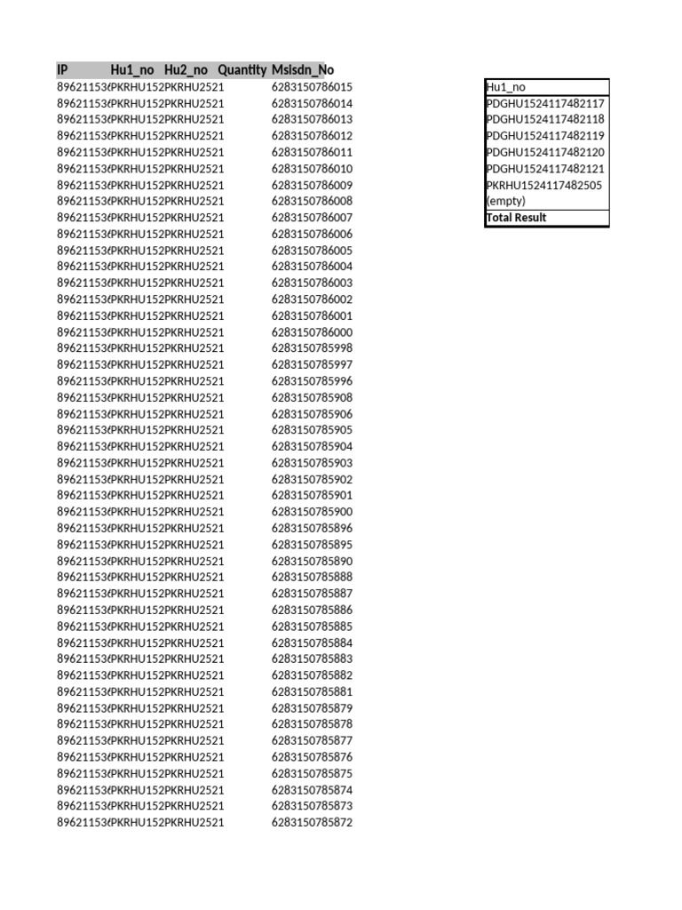 List Sp3k Axis 30082024 | PDF