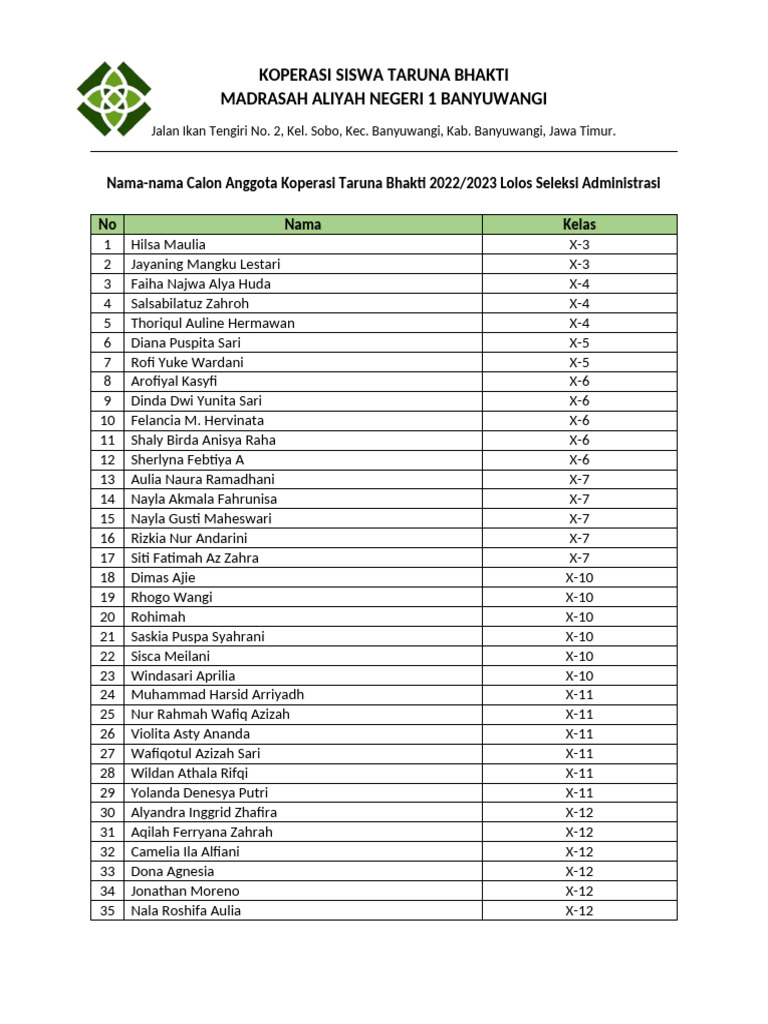 Administrasi Kopsis | PDF