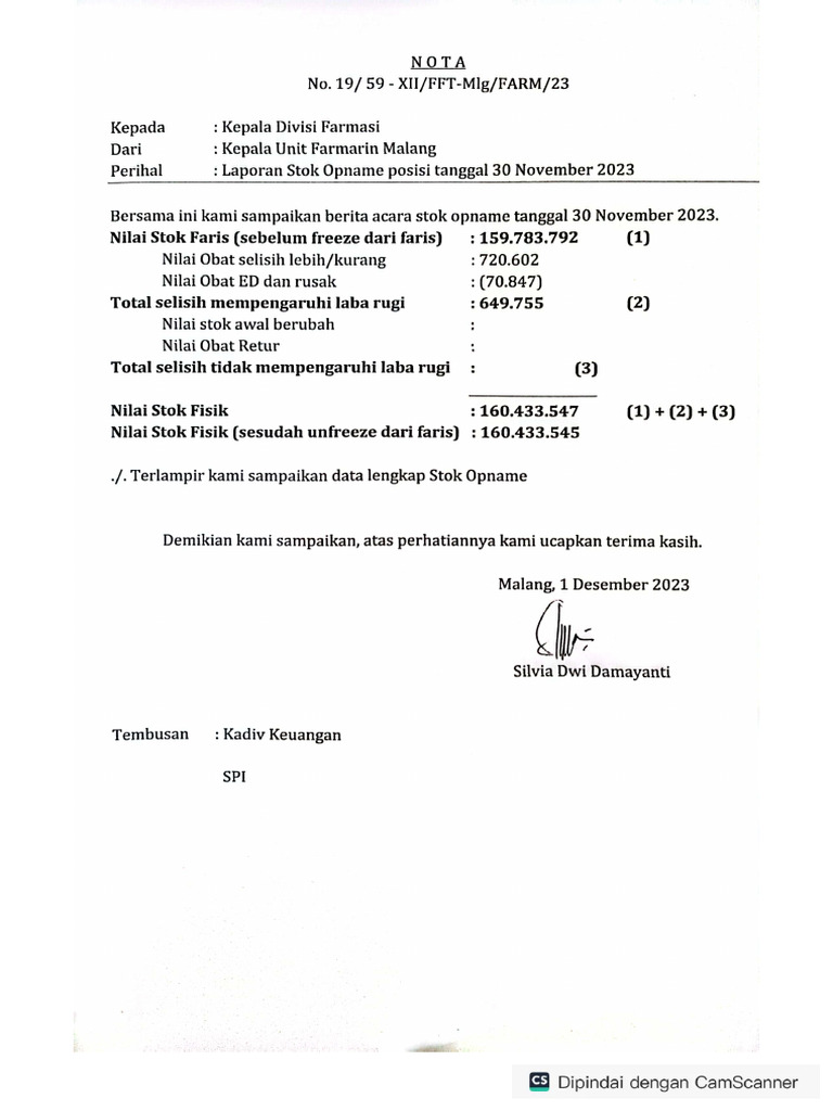 Contoh Nota Hasil Stok Opname Apotek | PDF